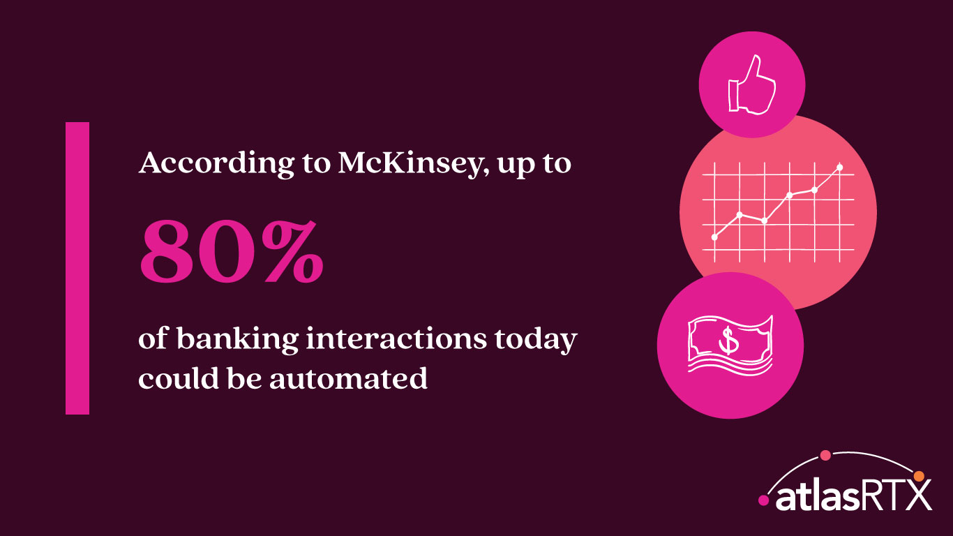 AI Helps Financial Institutions Manage Complex Customer Questions ...