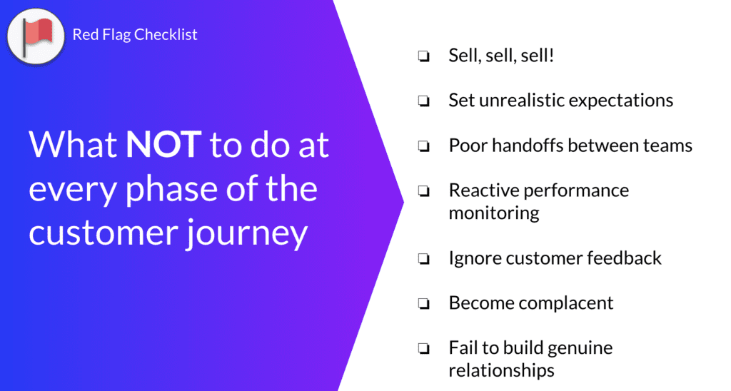 Navigating the Customer Journey: Avoid These 7 Red Flags to Strengthen ...