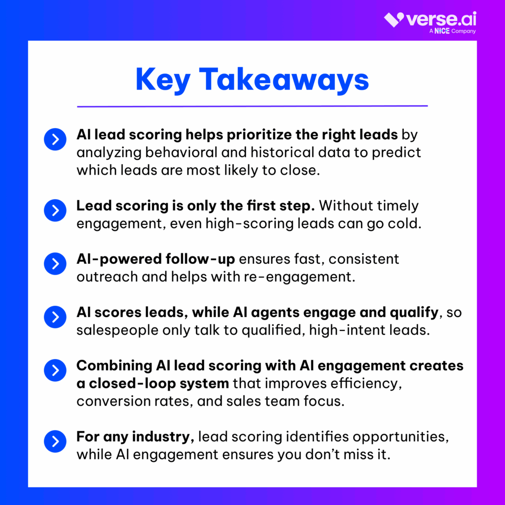 Maximize AI Lead Scoring: How to Unlock Efficiency with AI Sales ...
